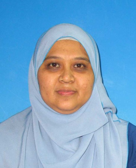 Staff – IIUM Graduate School of Management