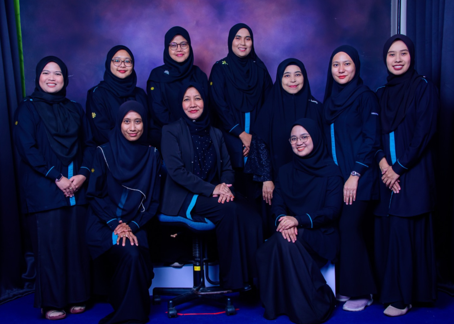 Overview of GSM – IIUM Graduate School of Management